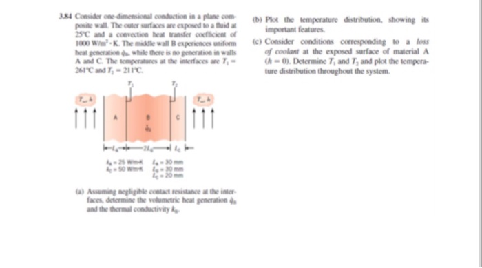 Solved 3.54 Consider one-dimensional conduction in a plane | Chegg.com