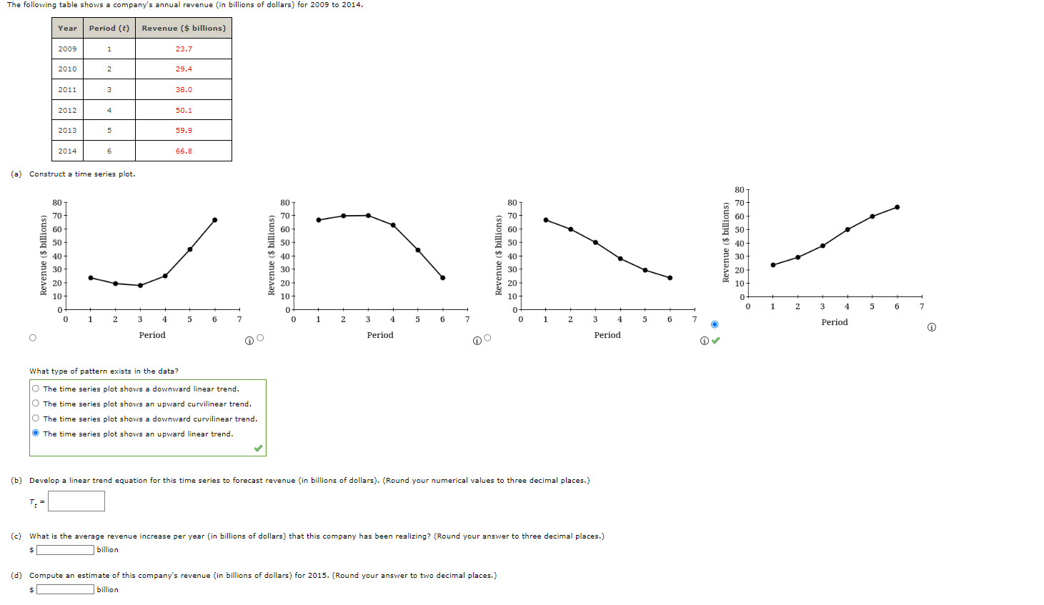 (a) ﻿Construct a time series plot.What type of | Chegg.com