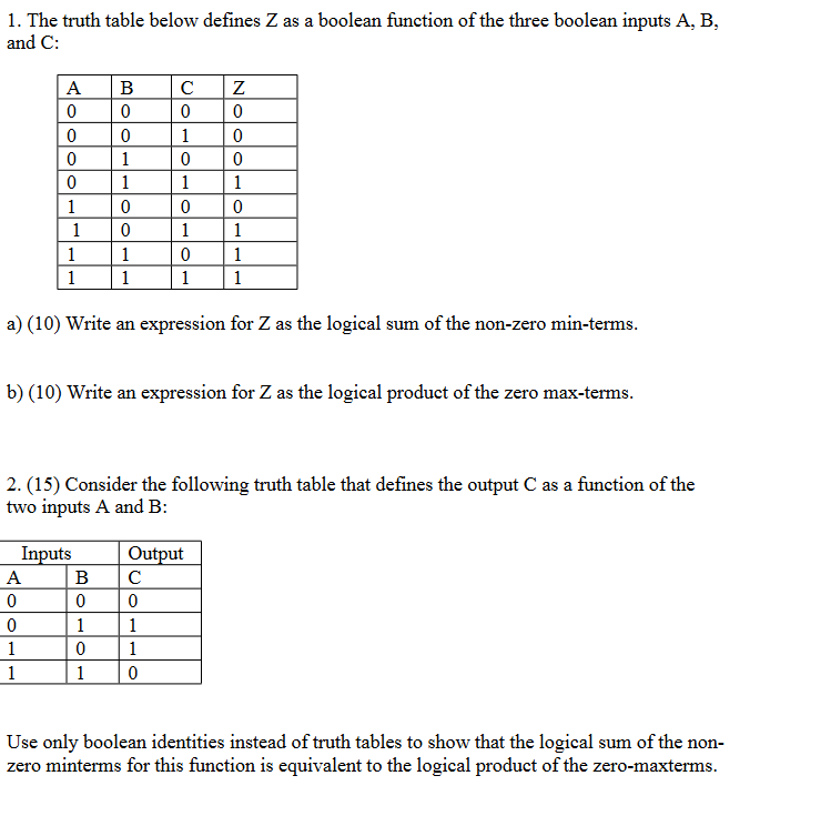 1. The truth table below defines Z as a boolean | Chegg.com