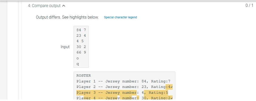 Solved 8.14 LAB*: Program: Soccer team roster This program | Chegg.com
