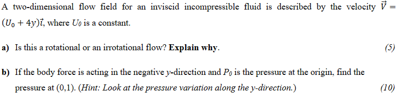 Solved A two-dimensional flow field for an inviscid | Chegg.com