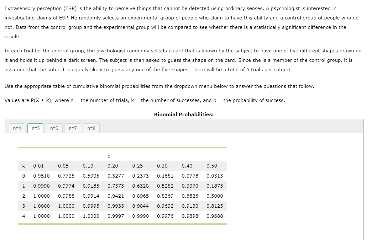 Solved Extrasensory perception (ESP) is the ability to | Chegg.com