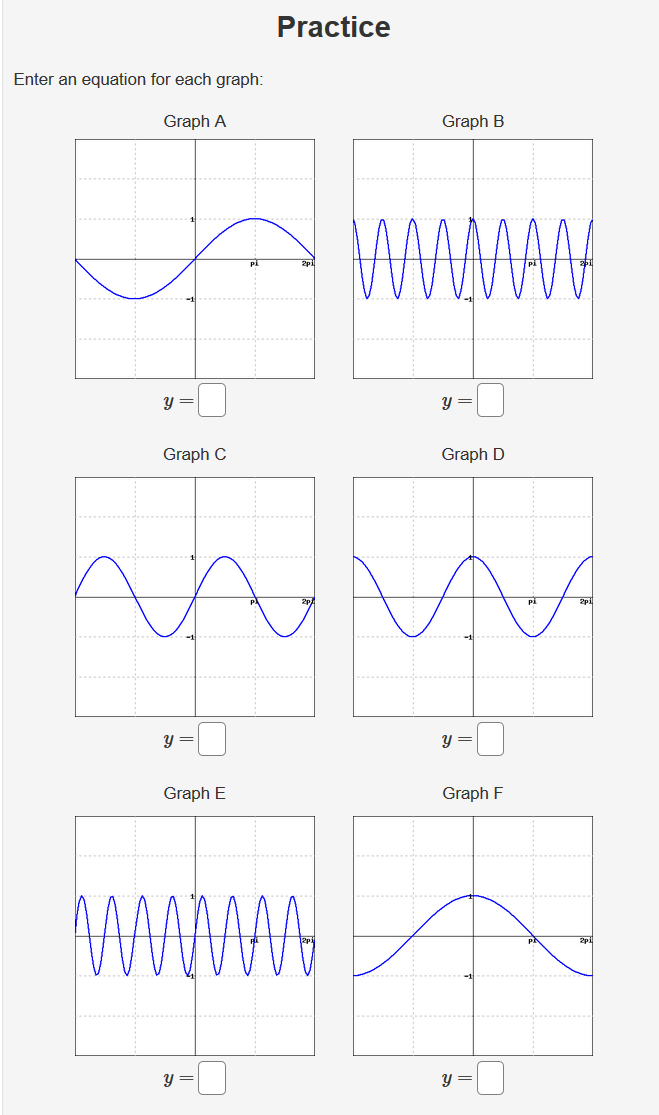 Solved Practice Enter an equation for each graph: Graph A | Chegg.com