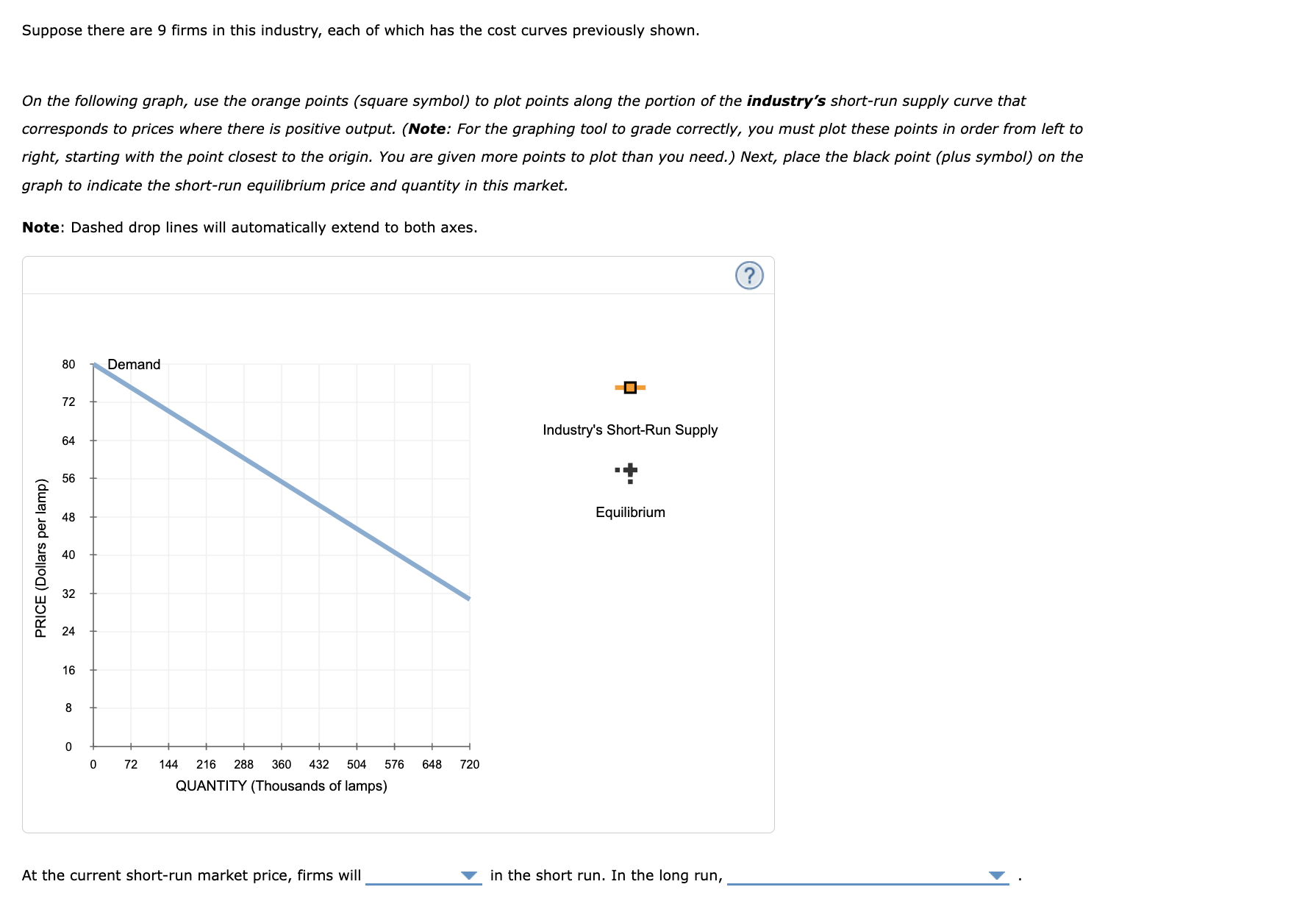 Solved I keep messing up and am very confused on the whole | Chegg.com