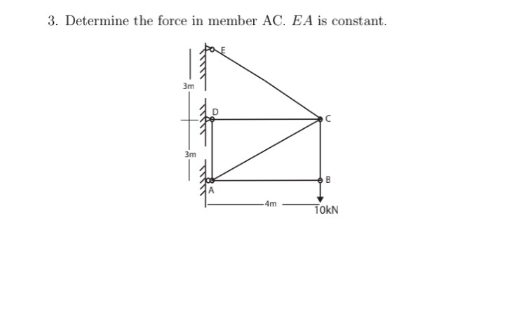 Solved Using the method of consistent deformations. | Chegg.com