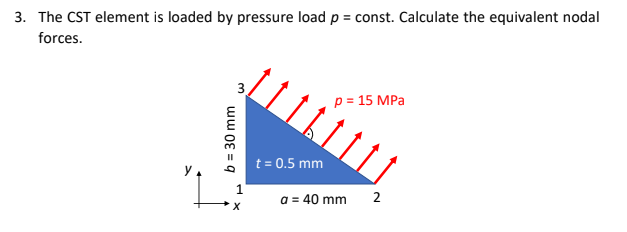Solved 3. The CST element is loaded by pressure load p= | Chegg.com