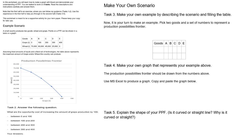 Solved Make Your Own Scenario In this worksheet, you will | Chegg.com