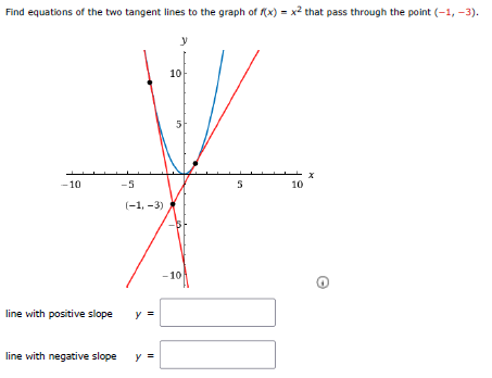 Solved Find equations of the two tangent lines to the graph | Chegg.com
