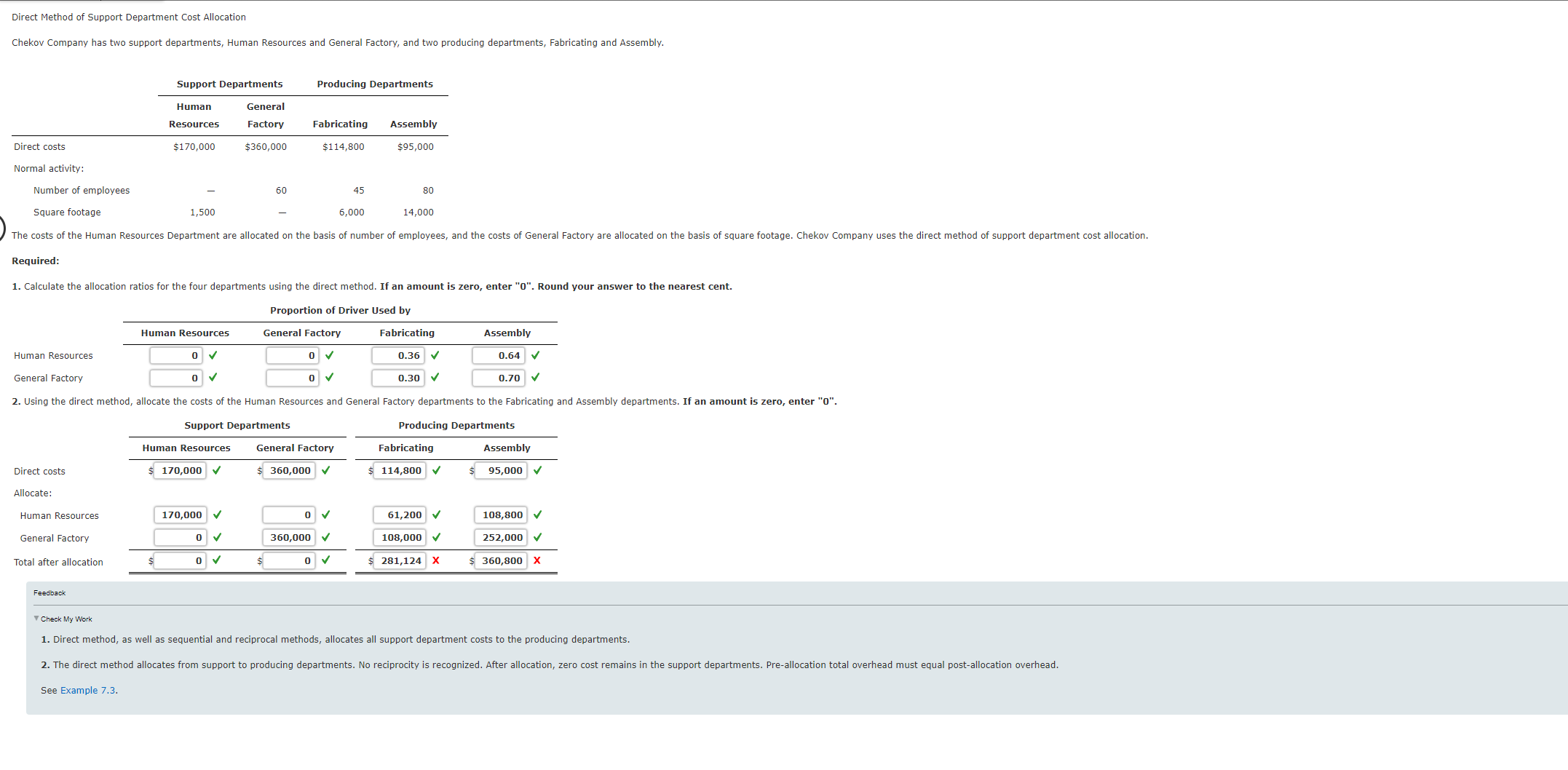 Solved Direct Method of Support Department Cost Allocation | Chegg.com