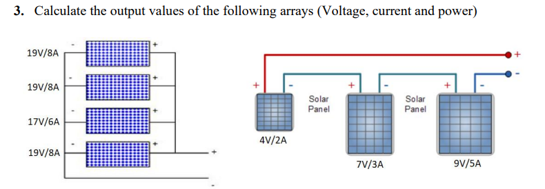 Solved 3. Calculate the output values of the following | Chegg.com