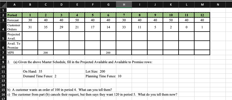 Solved 1 2 1) Table below is for a product with 150 unit lot | Chegg.com