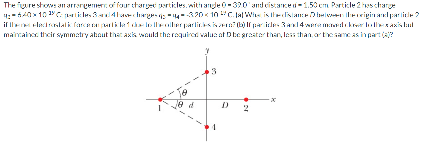Solved The figure shows an arrangement of four charged | Chegg.com