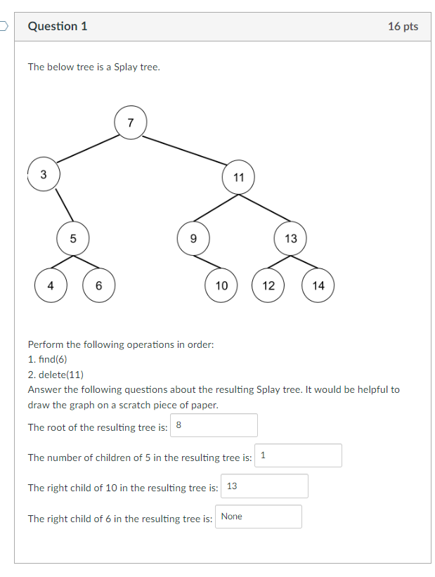Solved The below tree is a Splay tree. Perform the following | Chegg.com