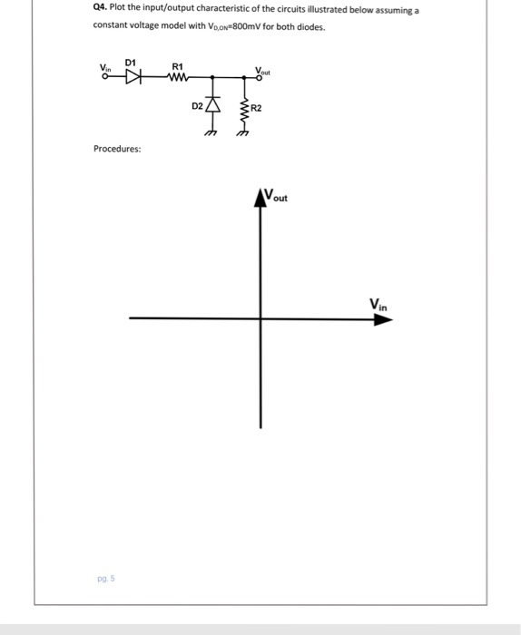 Solved Q4. Plot the input/output characteristic of the | Chegg.com