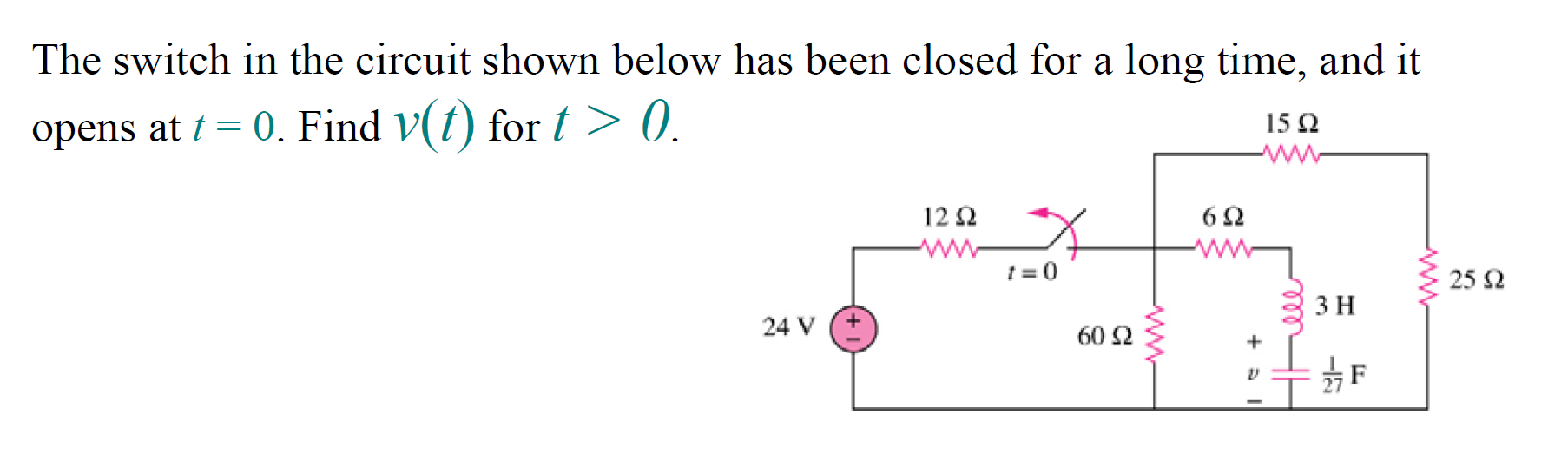 Solved The switch in the circuit shown below has been closed | Chegg.com