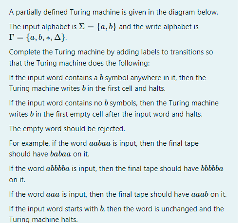 Solved A partially defined Turing machine is given in the | Chegg.com
