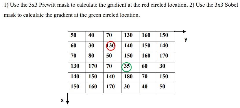 Solved 1) Use the 3x3 Prewitt mask to calculate the gradient | Chegg.com