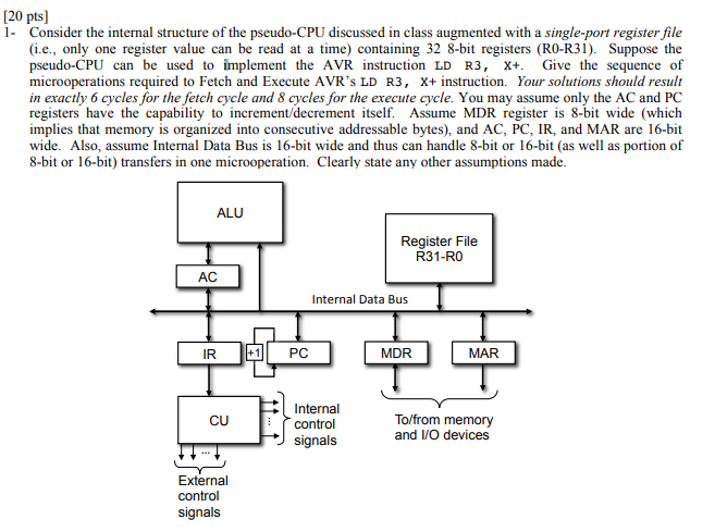 20 pts] 1 Consider the internal structure of the | Chegg.com