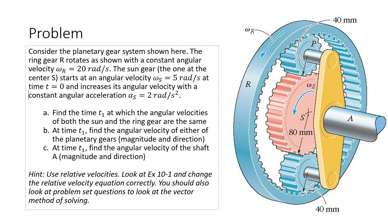 Solved 40 mm WR Problem Consider the planetary gear system | Chegg.com