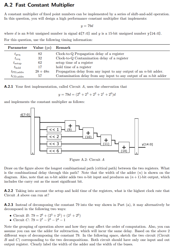 Solved A.2 Fast Constant Multiplier A constant multiplier of | Chegg.com