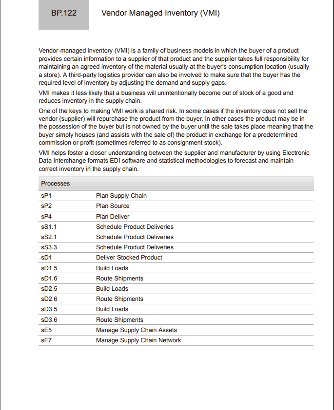 Solved For how many SCOR Level 3 processes is this a best | Chegg.com