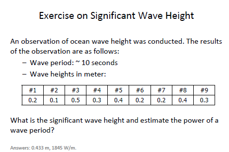 Solved Exercise on Significant Wave Height An observation of | Chegg.com