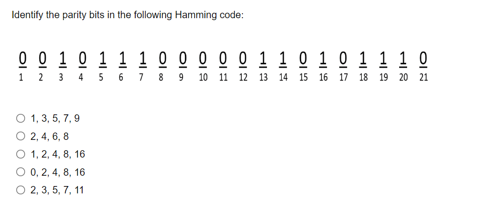 Solved Identify the parity bits in the following Hamming | Chegg.com
