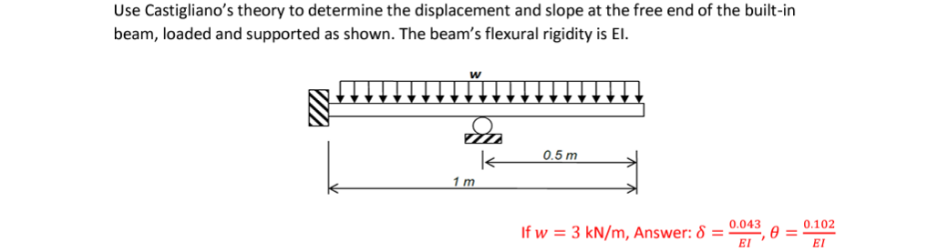 Solved Use Castigliano's theory to determine the | Chegg.com