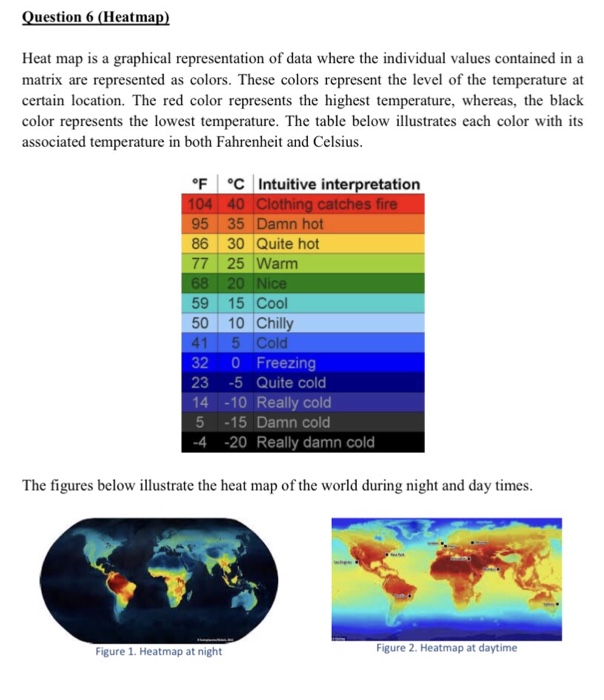 Solved Question 6 (Heatmap) Heat map is a graphical | Chegg.com