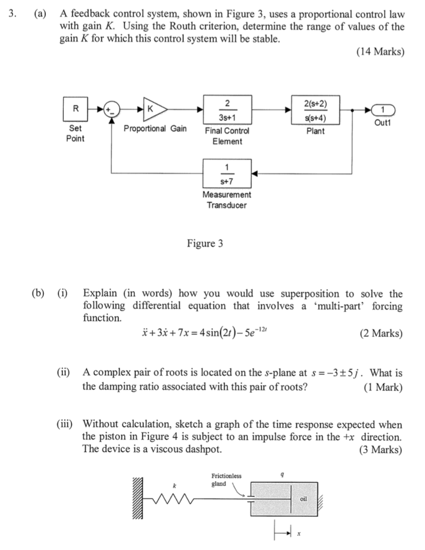3. (a) A feedback control system, shown in Figure 3, | Chegg.com