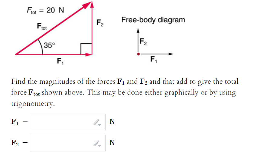 Solved Free-body diagram Find the magnitudes of the forces | Chegg.com