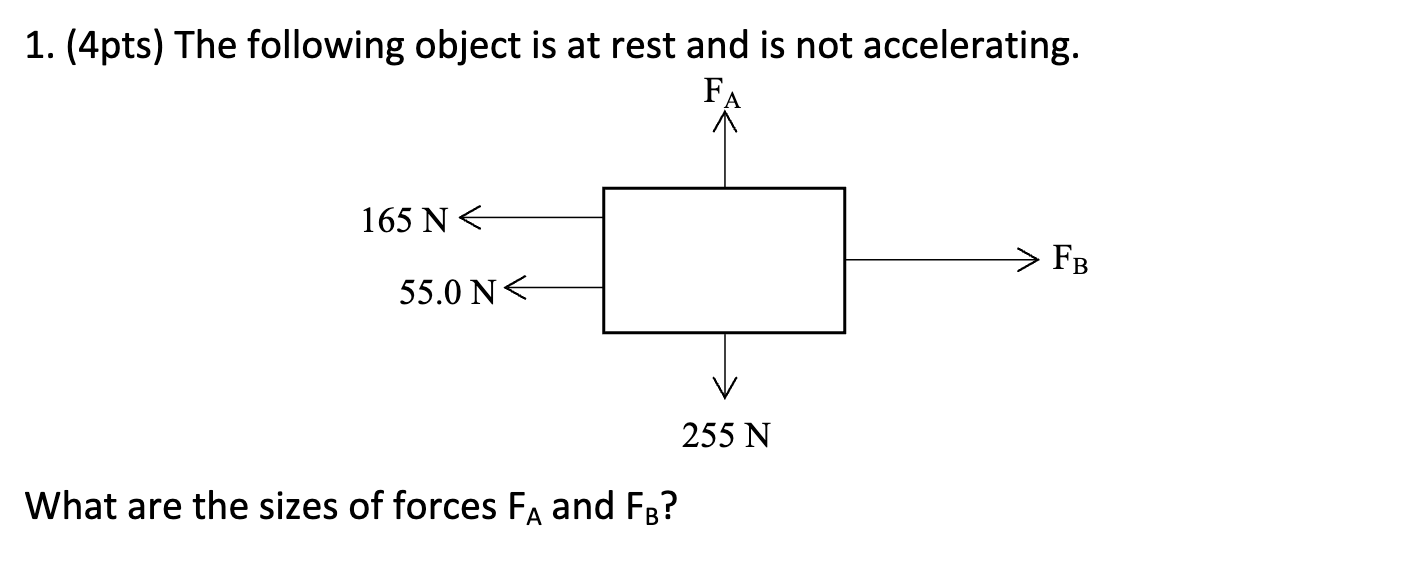 Solved 1. (4pts) The following object is at rest and is not | Chegg.com