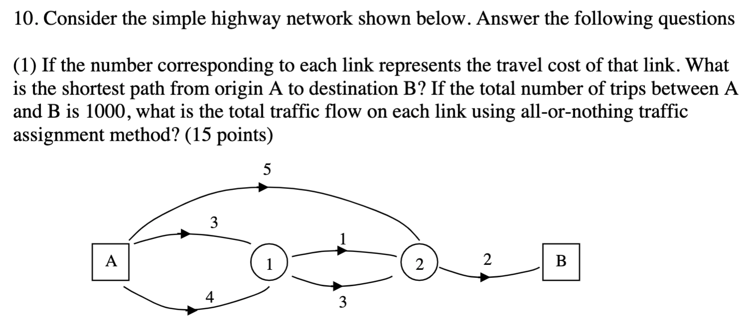 Solved 10. Consider the simple highway network shown below. | Chegg.com