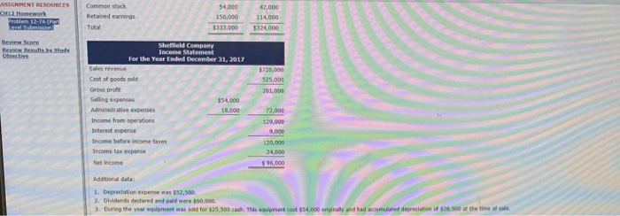 Solved Problem 12-7A (Part Level Submission) Presented below | Chegg.com