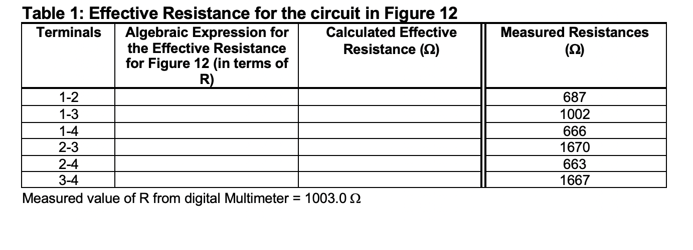 Solved Measured Resistances (12) Table 1: Effective | Chegg.com