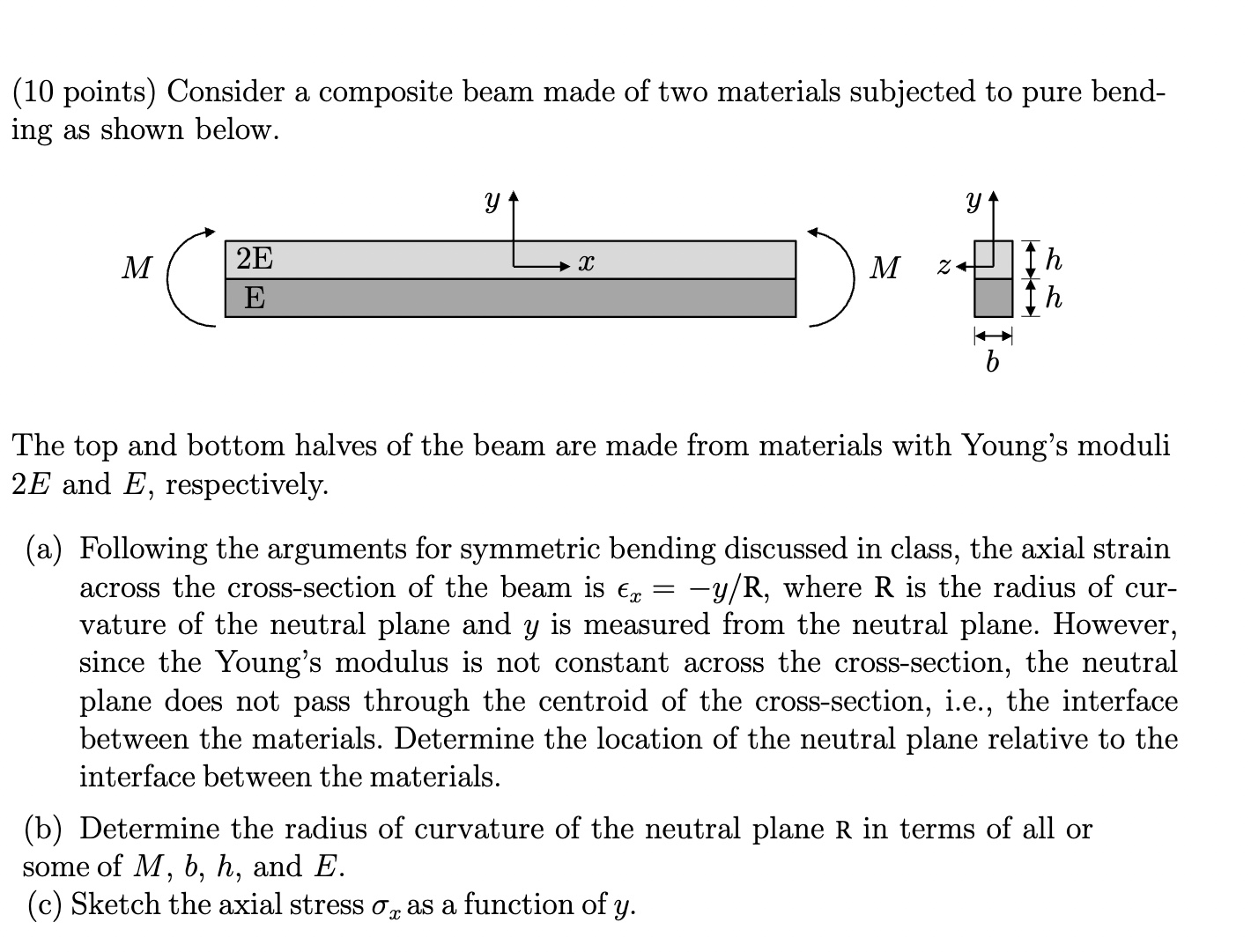 Solved (10 points) Consider a composite beam made of two | Chegg.com