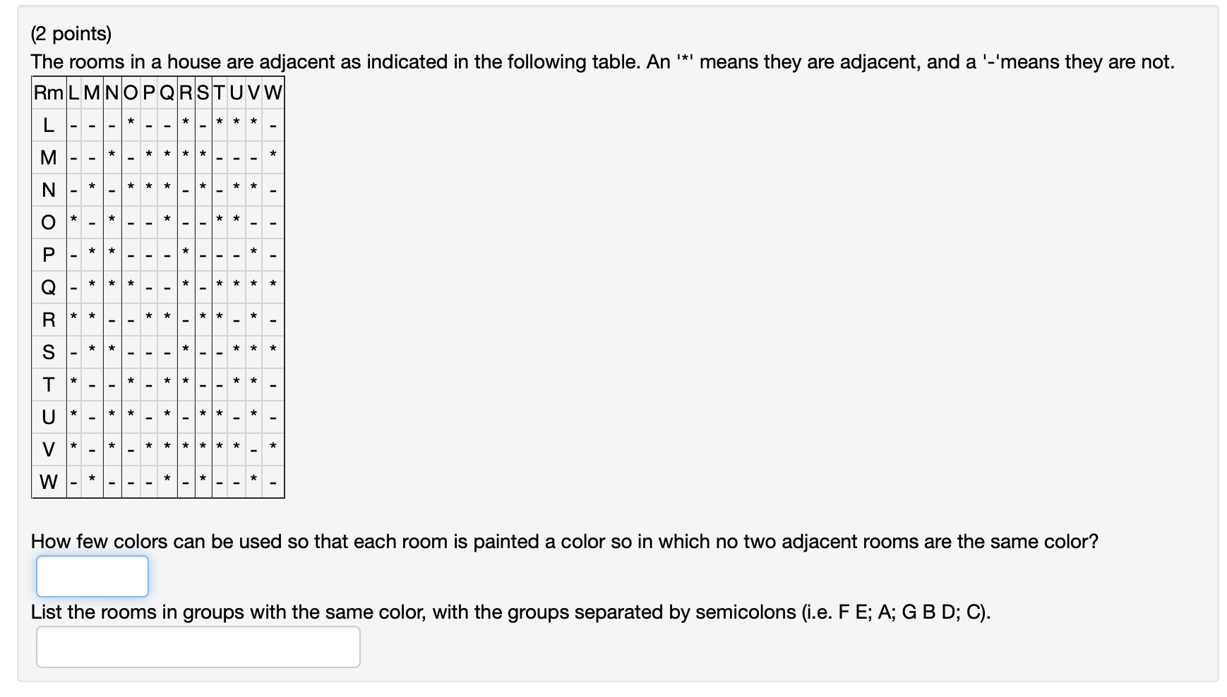 Solved The rooms in a house are adjacent as indicated in the | Chegg.com