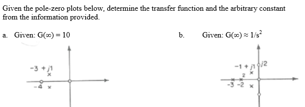 Solved Given the pole-zero plots below, determine the | Chegg.com