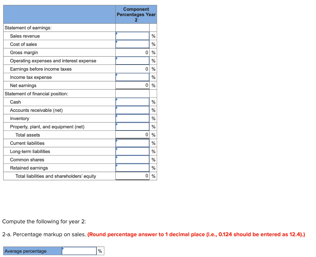 Solved P12-2 Analyzing Comparative Financial Statements by | Chegg.com