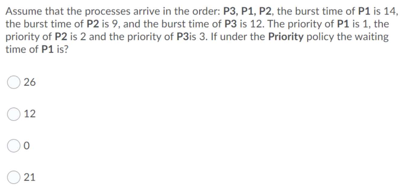 Solved Assume that the processes arrive in the order: | Chegg.com