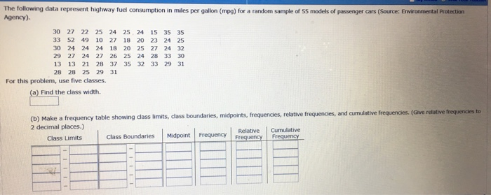 Solved The following data represent highway fuel consumption | Chegg.com