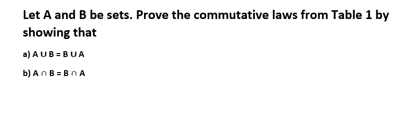 Solved Let A and B be sets. Prove the commutative laws from | Chegg.com