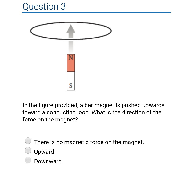 Solved Question 2 In the figure provided, a magnetic field | Chegg.com