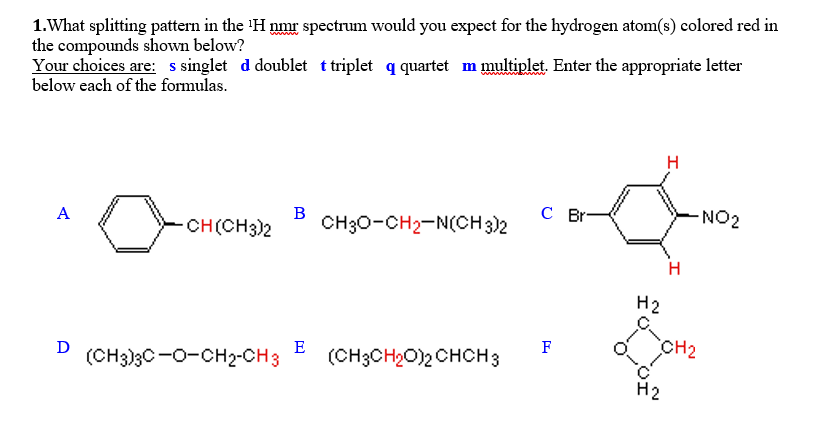 Solved 1. What splitting pattern in the 1H nmr spectrum | Chegg.com