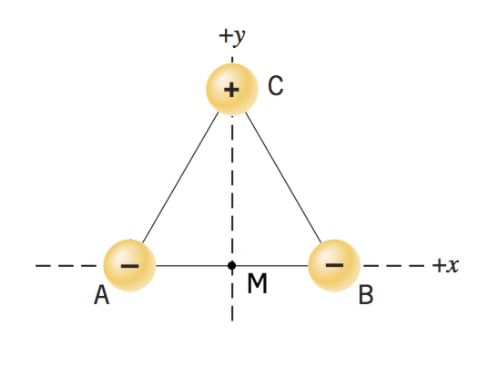 Solved Three identical small spheres are fixed on the | Chegg.com
