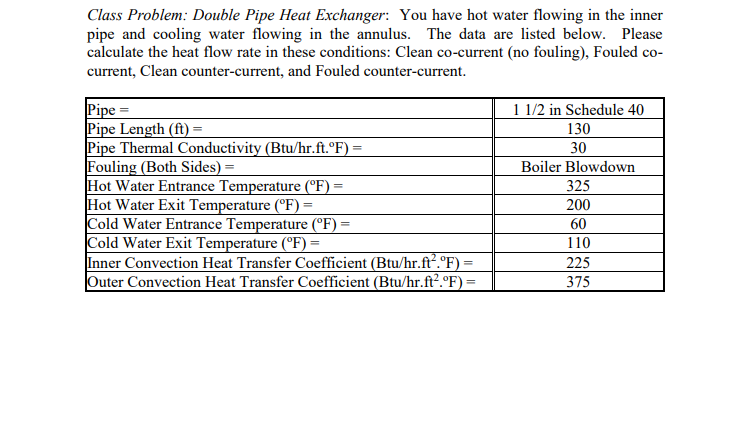Solved Class Problem: Double Pipe Heat Exchanger: You have | Chegg.com