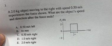 Solved 2. A 2.0 kg object moving to the right with speed | Chegg.com