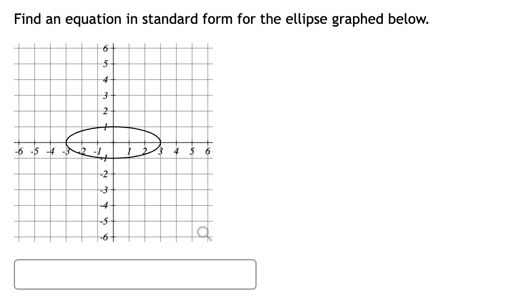 Solved Find an equation in standard form for the ellipse | Chegg.com