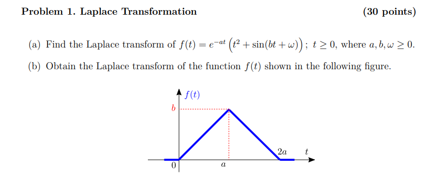 Solved Problem 1. Laplace Transformation (30 points) (a) | Chegg.com