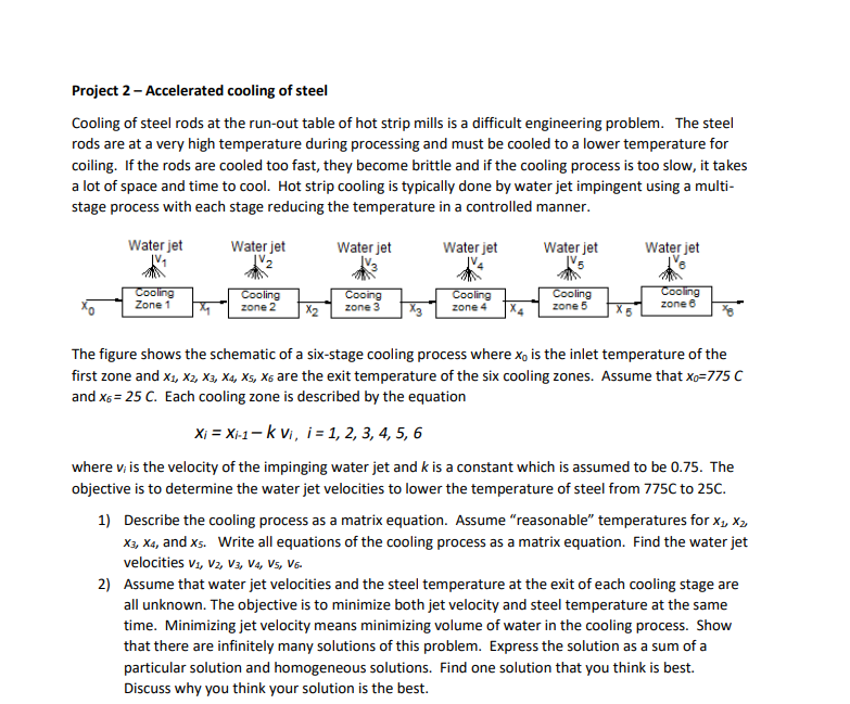 Project 2- Accelerated cooling of steel Cooling of | Chegg.com